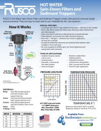 Buy Rusco Hot Water Sediment Trapper Filter System - 3/4" FPT - 30 Mesh ...